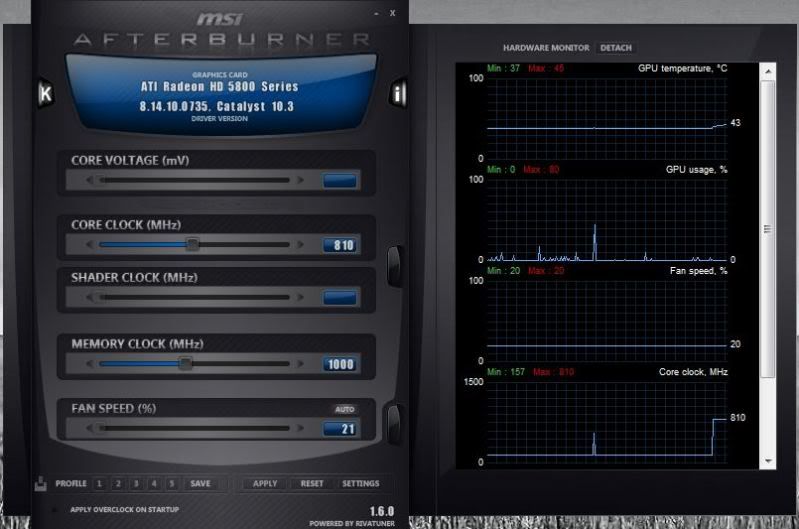 Afterburner Rocks ! | Overclock.net