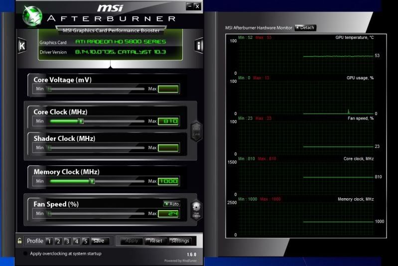 Afterburner Rocks ! | Overclock.net