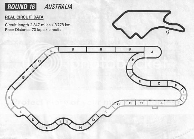 AFX instructions/track layout needed | SlotForum